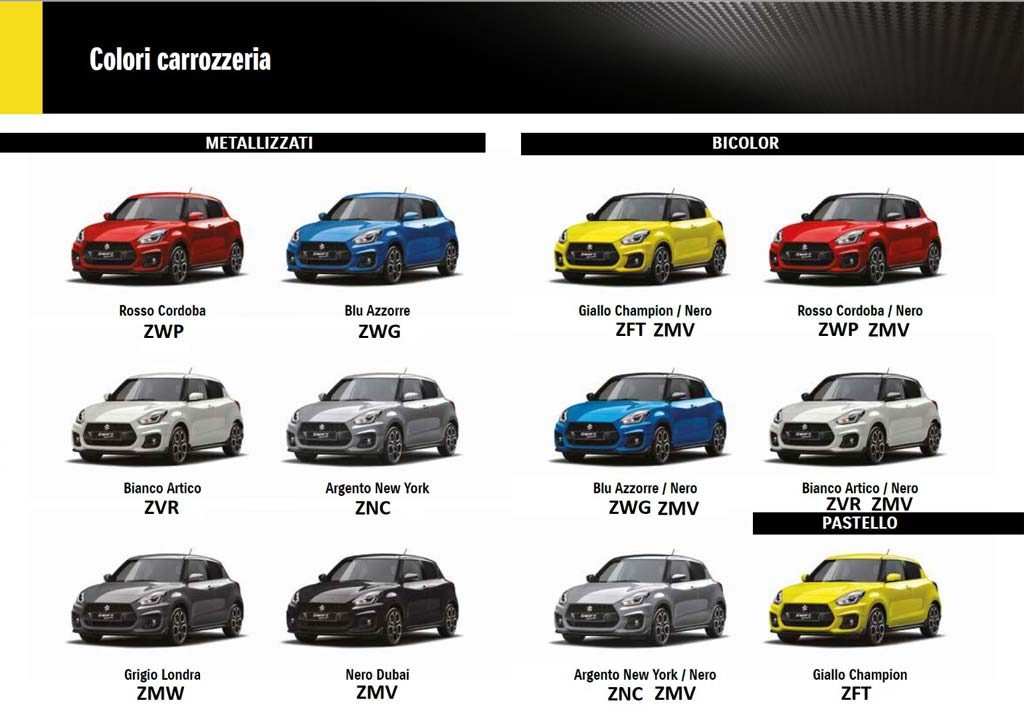 Tabella colori carrozzeria Swift Sport ZC33S con codici colori - SUZUKI ...
